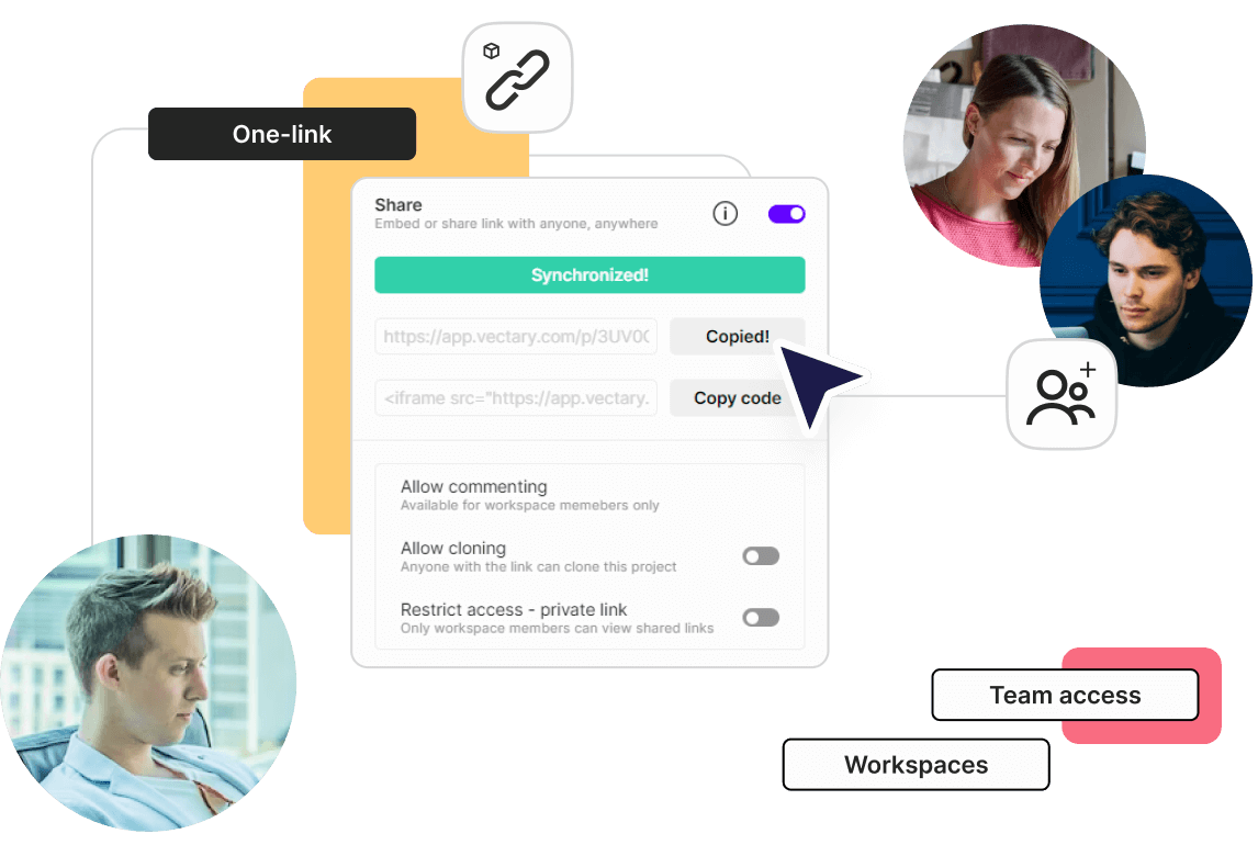 3D file sharing and embedding